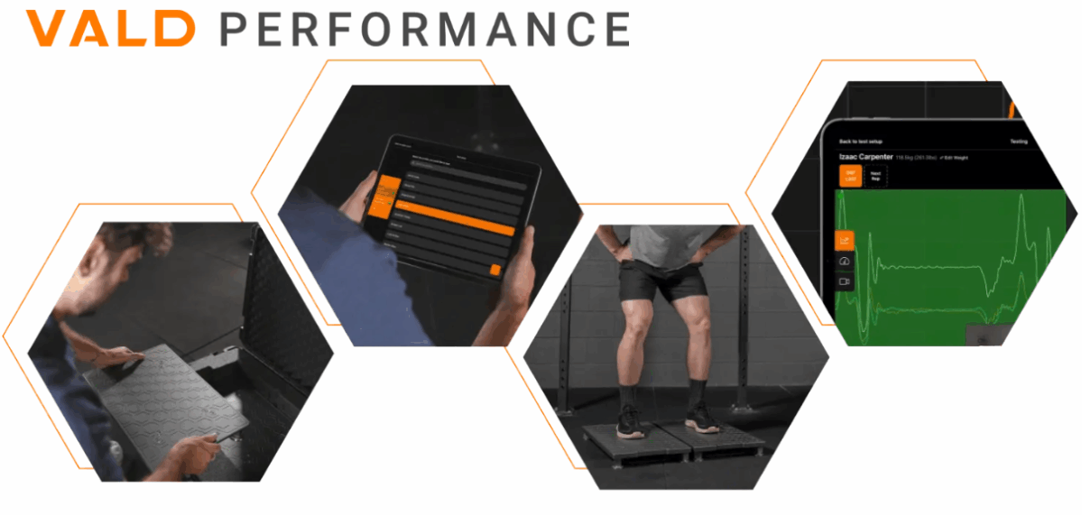 What are VALD Force Platesand How Can They Help You? - Dickinson